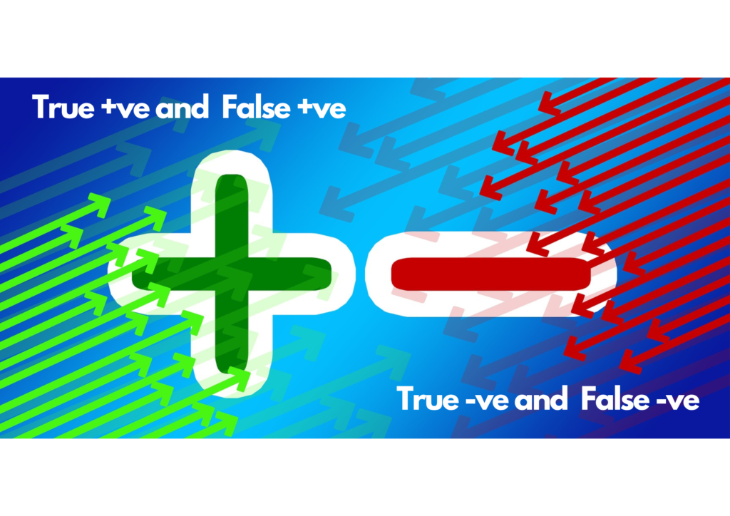 the-connection-between-true-and-false-in-cyber-security